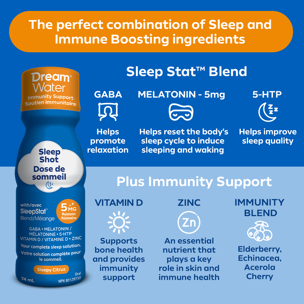 Dream Water Sleep Aid Liquid Shot - Immunity Support - 12 pack – Dream ...